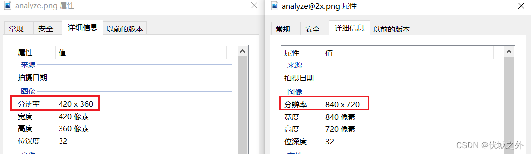 CSS - 移动端布局（一）关键的前置知识_window.visualviewport.height-CSDN博客