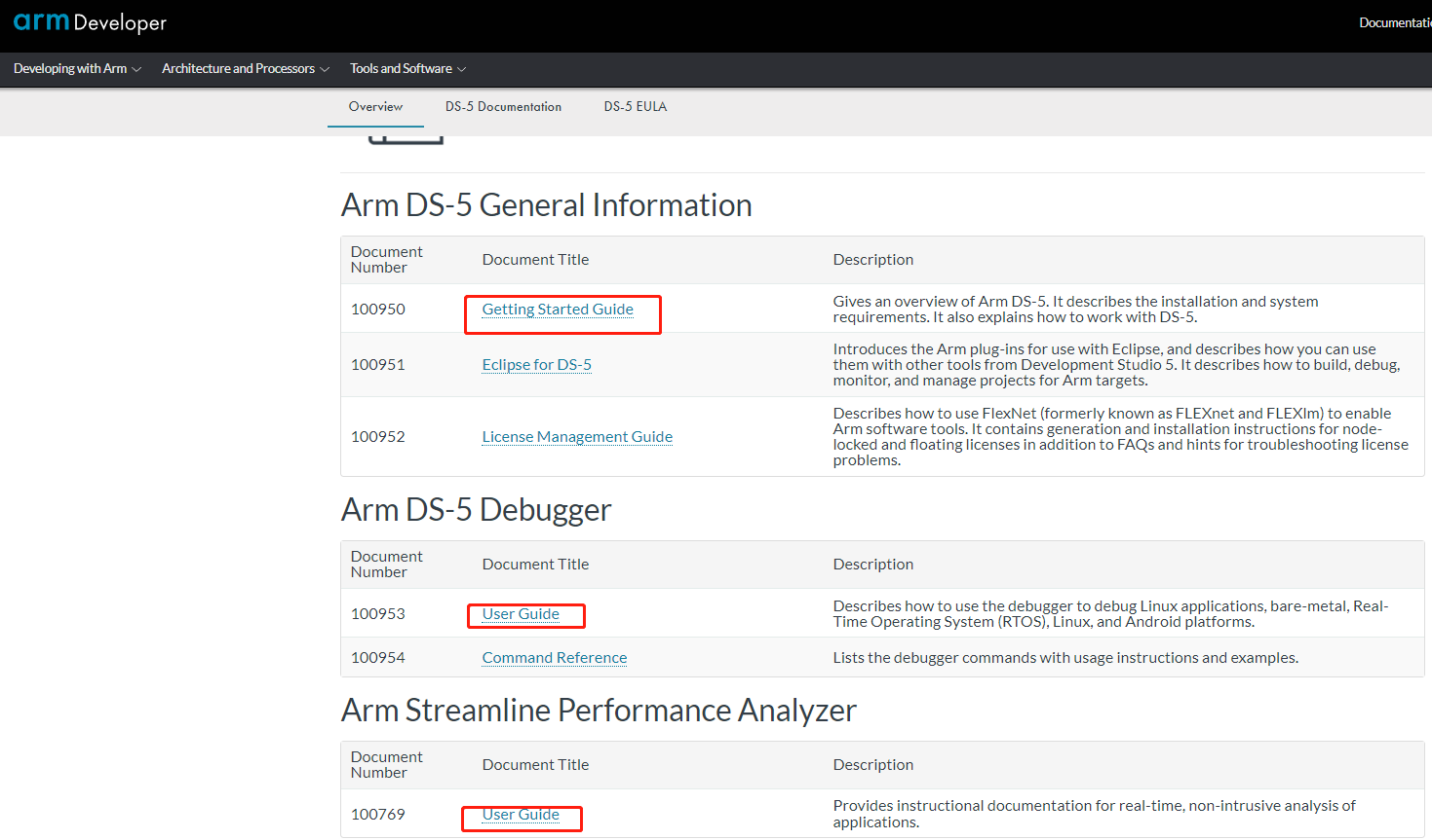 【ARM Coresight 系列文章 1 - ARM DS-5 介绍】_arm ds5-CSDN博客