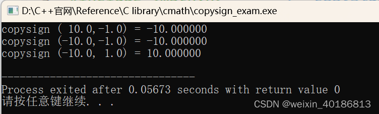 C Reference Standard C Library Reference C Library Cmath Copysign C 官网copysign Csdn博客