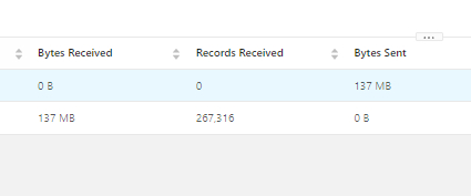 Flink cdc +doris生产遇到的问题汇总-持续更新_splitfetcher thread 1 received unexpected exceptio-CSDN博客
