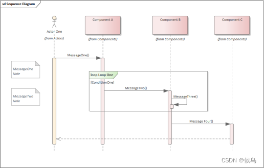 MBD讲解与实践 1.2 软件架构设计_应用层软件设计-CSDN博客
