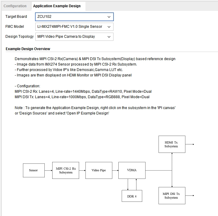 MIPI CSI-2调试总结_mipi-csi摄像头-CSDN博客