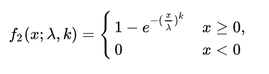 开集识别(Open Set Recognition, OSR)算法：《Towards Open Set Deep Networks》OpenMax_openmax 开集识别-CSDN博客