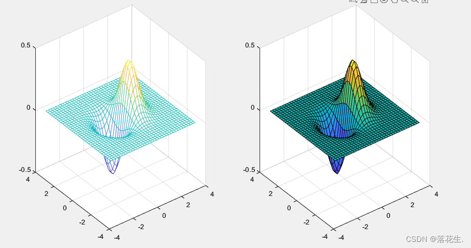 学习matlab绘图进阶（3）对数增长曲线 Matlab Csdn博客
