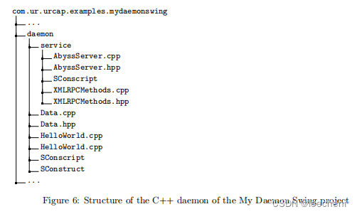 URCap软件开发教程Swing（2）_urcap入门包教程-CSDN博客