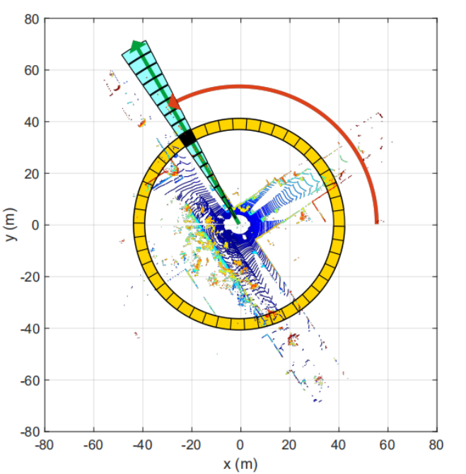 多传感器融合定位 第四讲 点云地图构建及基于地图的定位_scancontext用于初始化-CSDN博客