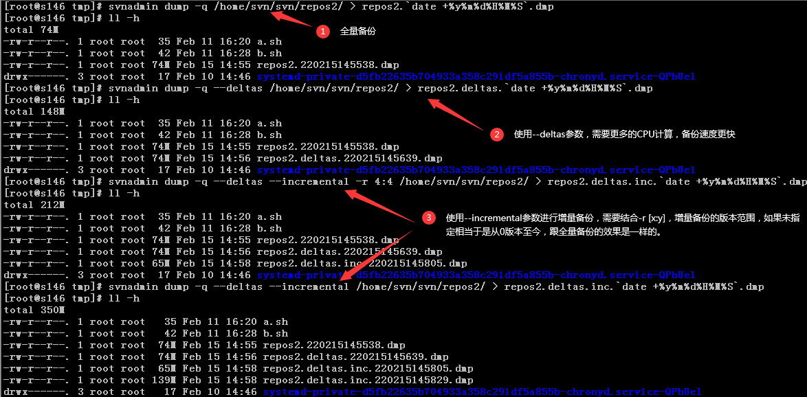 常用命令之svnadmin命令-CSDN博客
