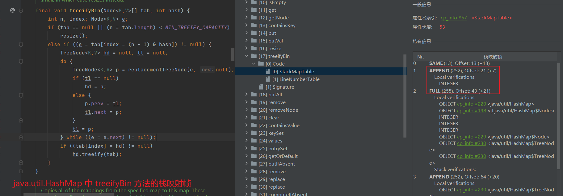 JVM 字节码 栈图(Stack Map Table) 学习笔记_stackmaptable-CSDN博客