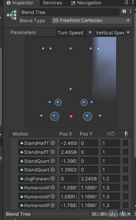 Unity Blend Tree(动画混合树)与AnimationEvent(动画事件)一起使用所带来的多个动画事件触发的问题及解决方法_unity多个事件触发成功后触发新的事件-CSDN博客