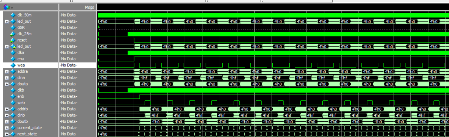 FPGA存储器（FIFO+RAM+ROM)存储实战_fpga读取外部存储器-CSDN博客