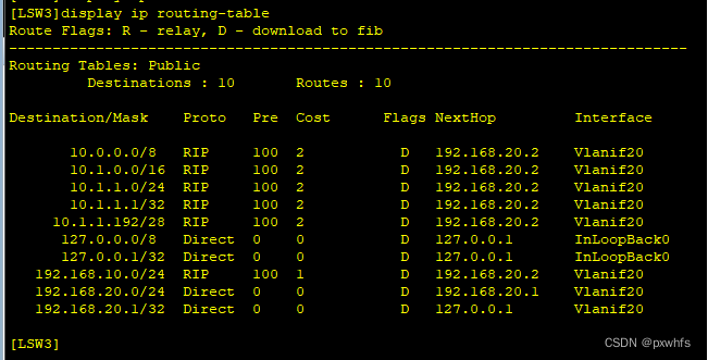 路由策略（匹配工具2 - IP前缀列表实验）_前缀列表( ip - prefix list )参数之间关系-CSDN博客