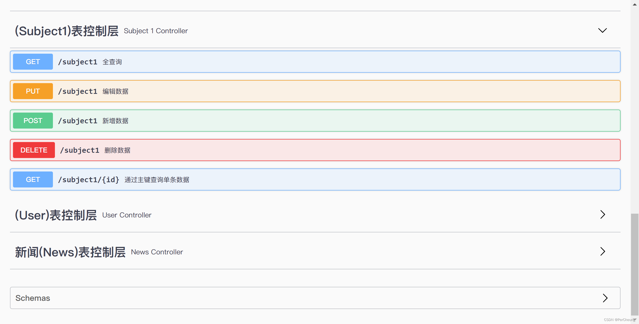 EasyCode的Mybatis终极版模板_easycode代码模板mybatis-CSDN博客