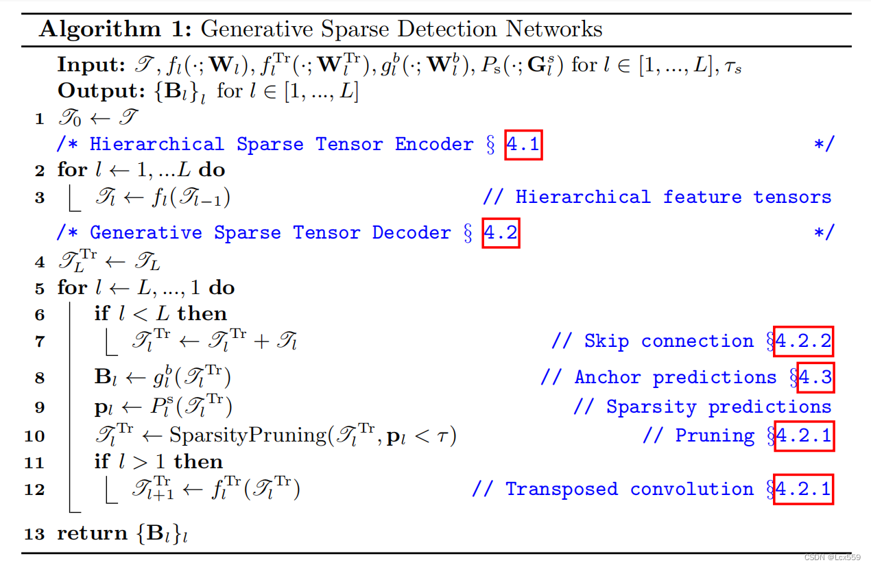 Generative Sparse Detection Networks For 3d Single Shot Object Detection稀疏检测网络(gsdn) Csdn博客