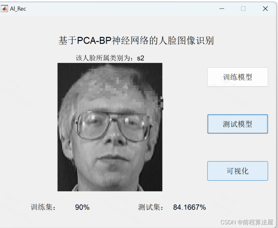 图像识别算法 Matlab基于主成分分析和bp神经网络pca Bp的人脸识别算法pca Bp 算法实现 Csdn博客 