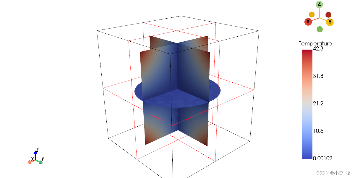 Pyvista读取VTK文件渲染三维云图并切片裁剪（1）-CSDN博客