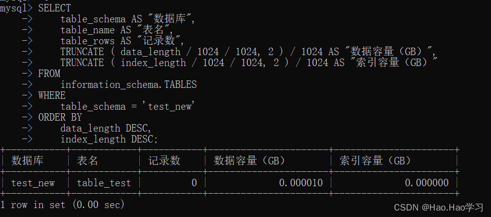 如何查找出mysql数据库数据、索引的占用空间?mysql 查看索引占用空间大小 Csdn博客