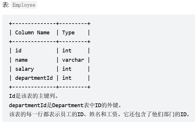 打卡leetcode第6天 2（数据库mysql）公司的主管们感兴趣的是公司每个部门中谁赚的钱最多 Csdn博客