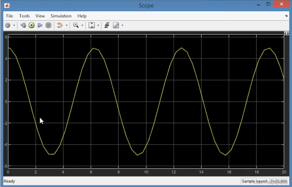 动态系统的建模与分析（二阶系统）学习笔记二阶振动系统 Csdn博客