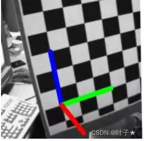 opencv的姿势估计讲解加上代码_opencv物块3d位姿估计-CSDN博客