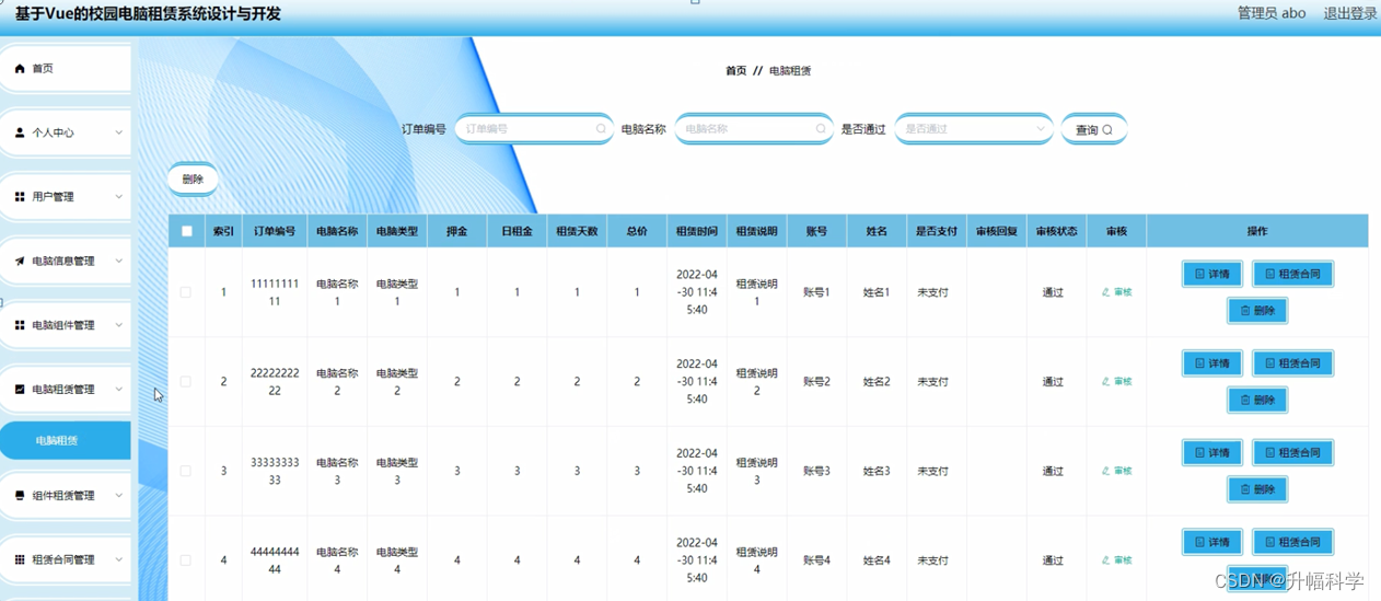 Ssm基于vue的校园电脑租赁系统设计与开发19xy6【独家源码】计算机毕业设计问题的解决方案与方法电脑租赁系统的功能模块 Csdn博客