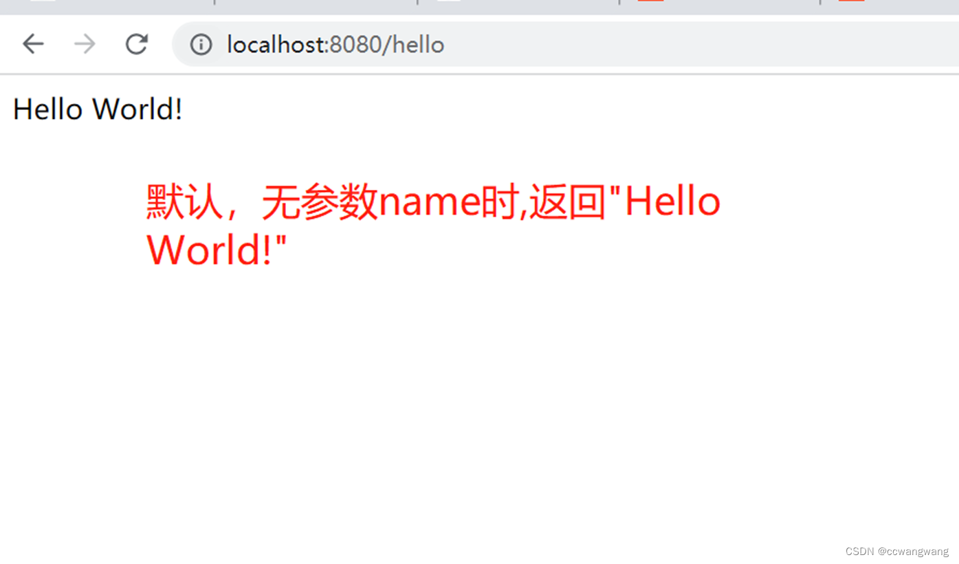 SpringBoot之Quick Start_springboot quick start-CSDN博客