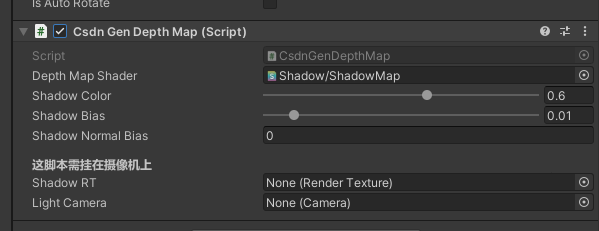 商业渲染之乱七八糟的ShadowMap-利用了UnityWorldToClipPos-CSDN博客
