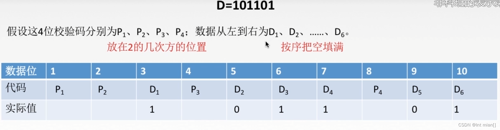 海明码纠错过程海明码校验位怎么纠错 Csdn博客