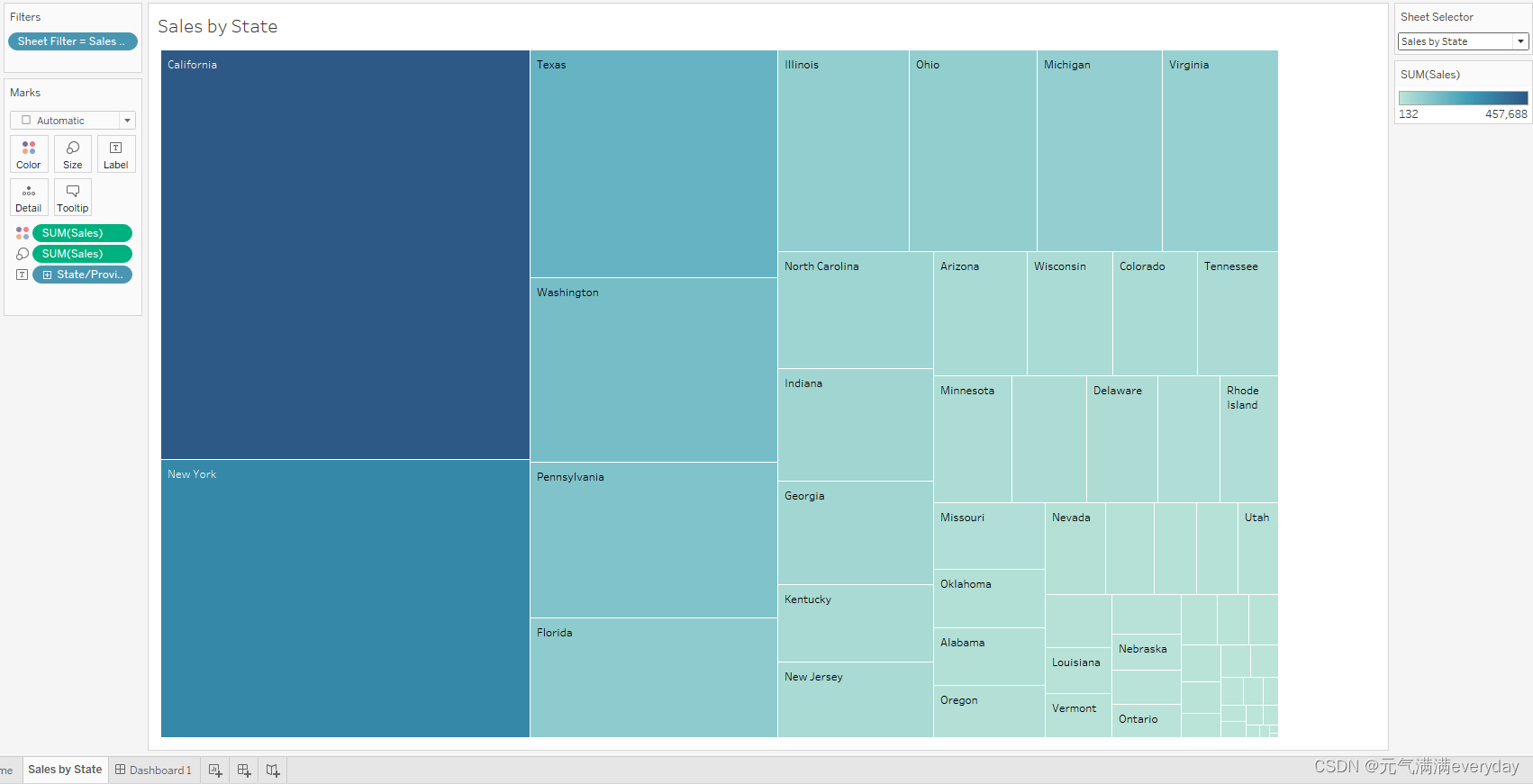 [Tableau]动态选择不同的worksheet_tableau worksheet-CSDN博客