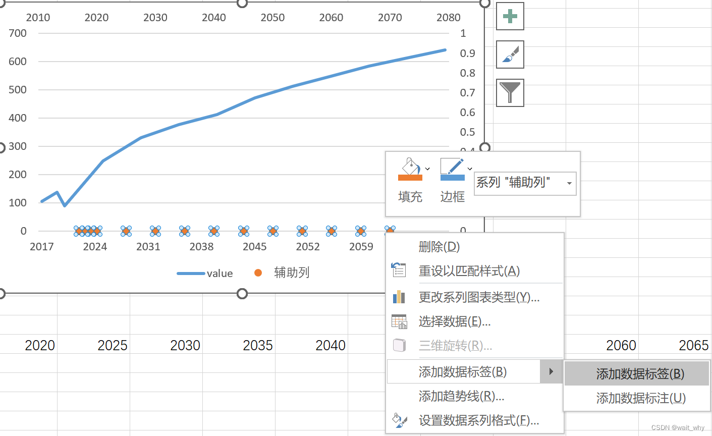 解决在excel绘制折线图或面积图中横坐标时间间隔不相等问题excel横坐标不均匀刻度设置 Csdn博客