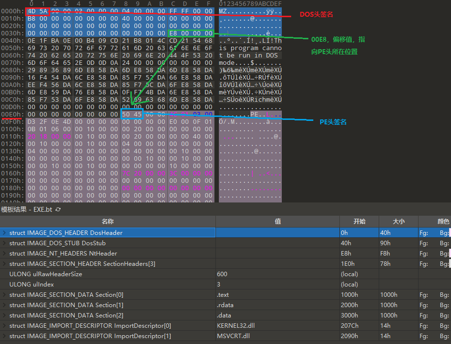 Windows Shellcode开发[2]_编写一个在win7系统上运行计算器的shellcode-CSDN博客