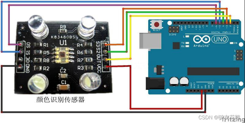 【雕爷学编程】arduino动手做(63) Tcs3200d颜色识别传感器2arduino颜色识别传感器识别两次颜色 Csdn博客