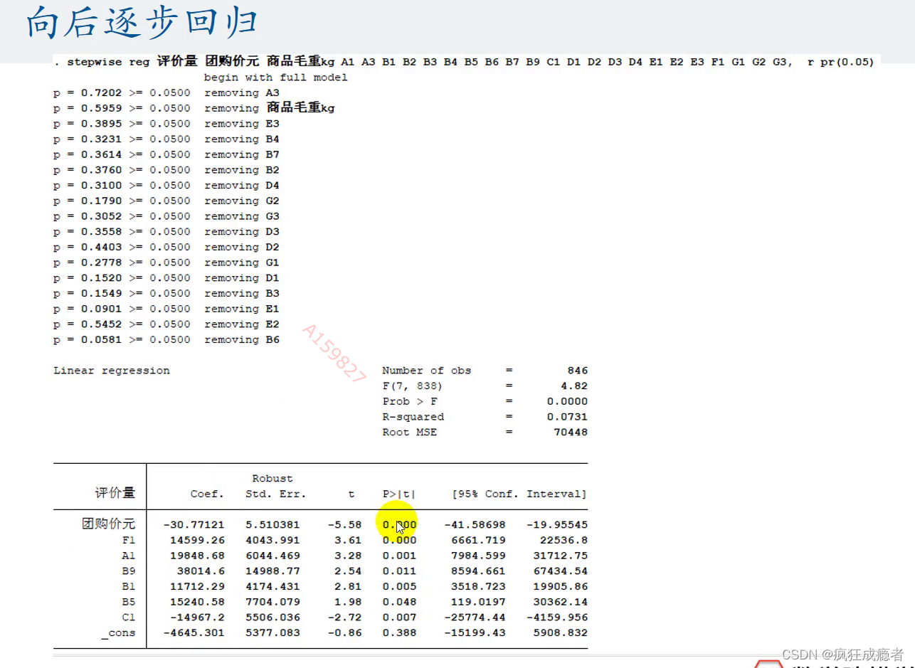多元回归分析（statastata逐步回归代码 Csdn博客 