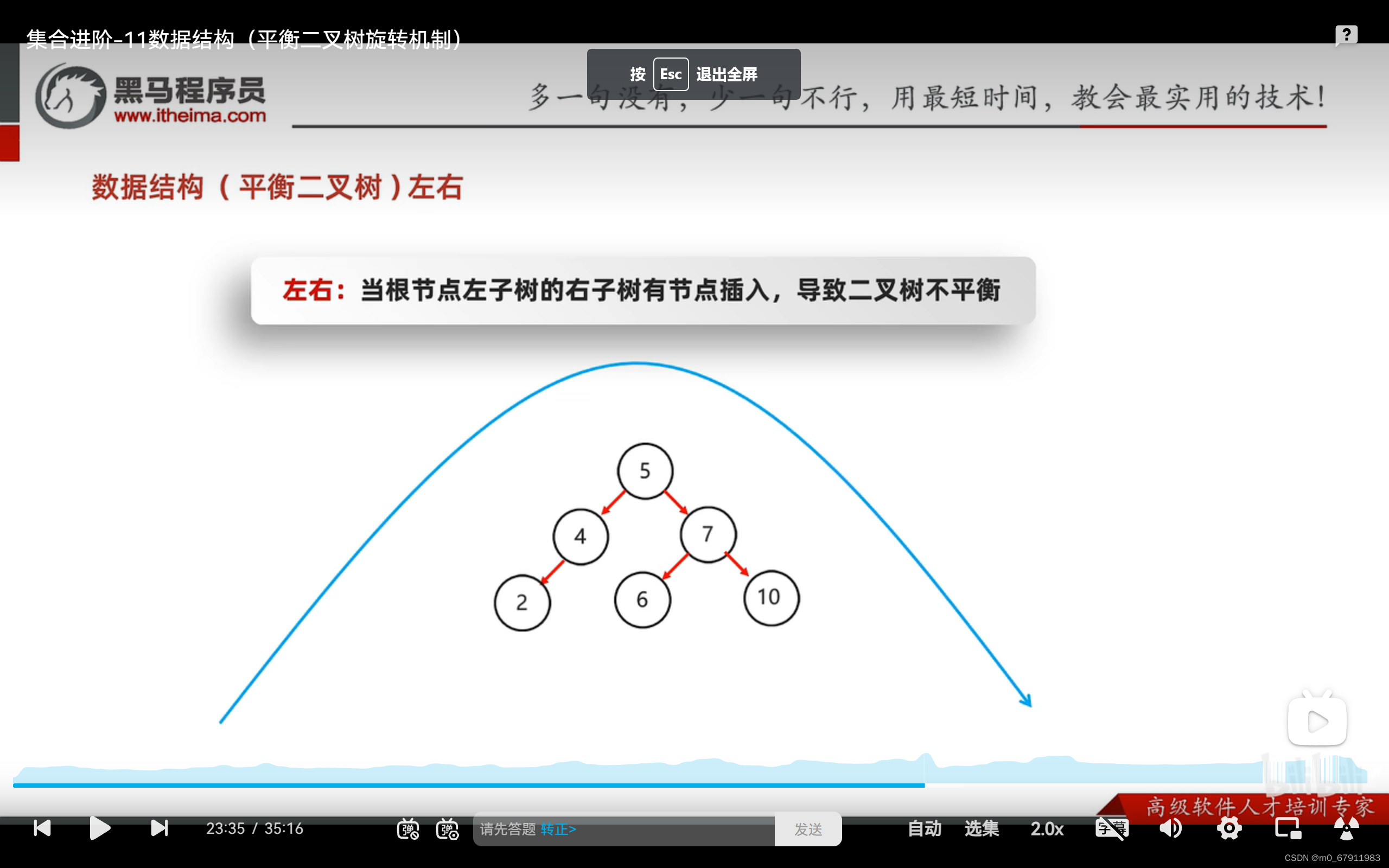 1数据结构（二叉树 二叉查找树 平衡二叉树） 2平衡二叉树旋转机制 Csdn博客