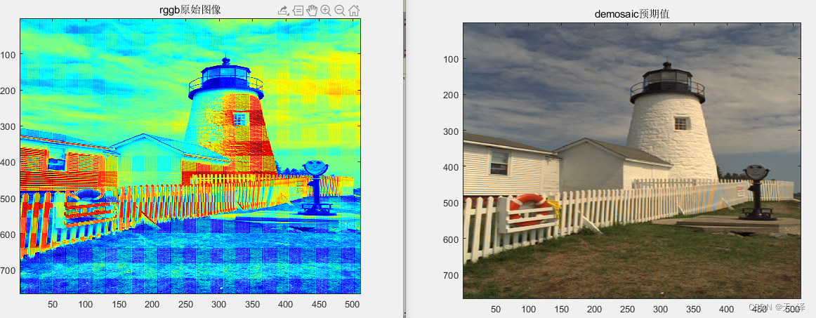 ISP图像处理之Demosaic算法(UVM最后篇)_图像处理 uvm-CSDN博客