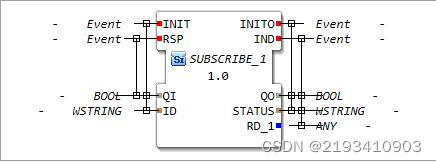 十四． IEC 61499开源项目4diac功能块接口模型讲解-CSDN博客