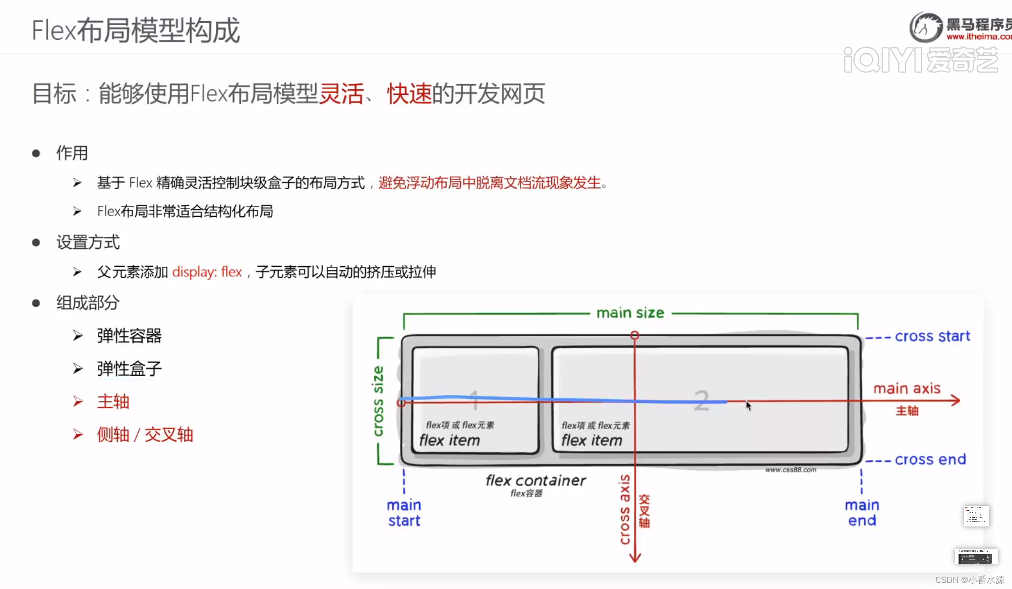 flex布局_flex子元素脱离flex-CSDN博客
