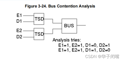 传习录-Mentor-dft 学习笔记 day6-flatten&learning_atpg a14 rule_华子闭嘴的博客-CSDN博客