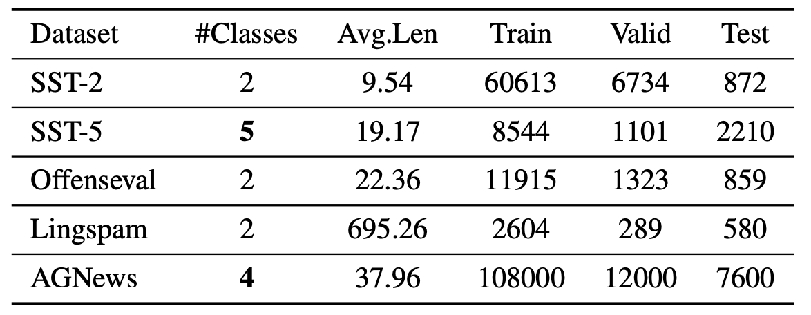 论文研读｜PLMmark: A Secure and Robust Black-Box Watermarking Framework for Pre-trained Language ...