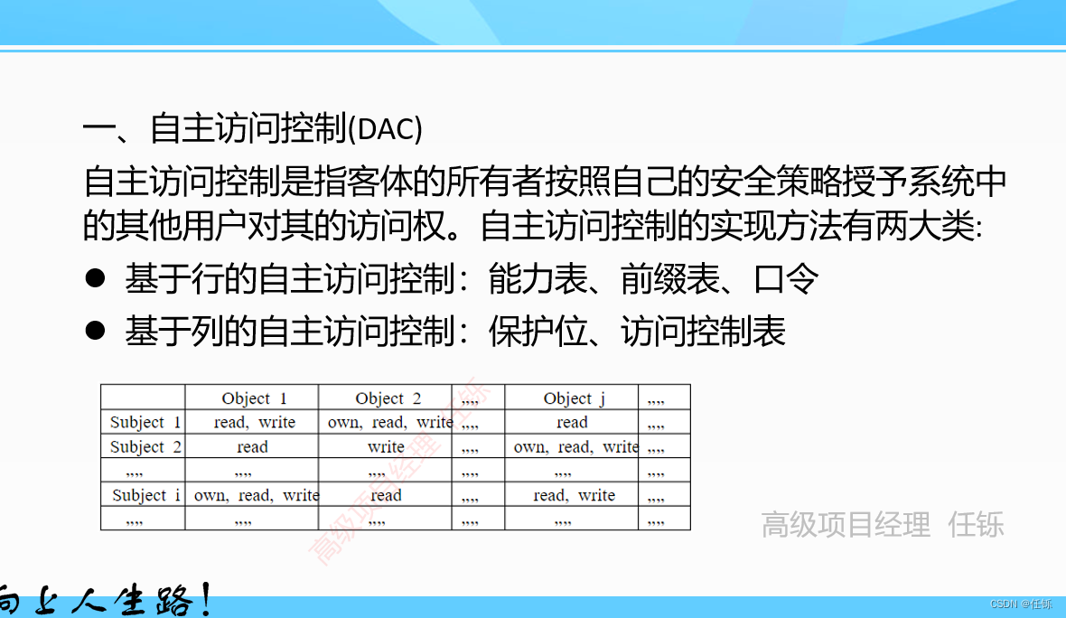 2021年下半年信息安全工程师上午真题及答案解析2021年信息安全工程师案例分析答案详解 Csdn博客