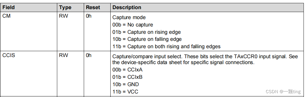MSP432---Timer_A定时器详解_rslk timera-CSDN博客