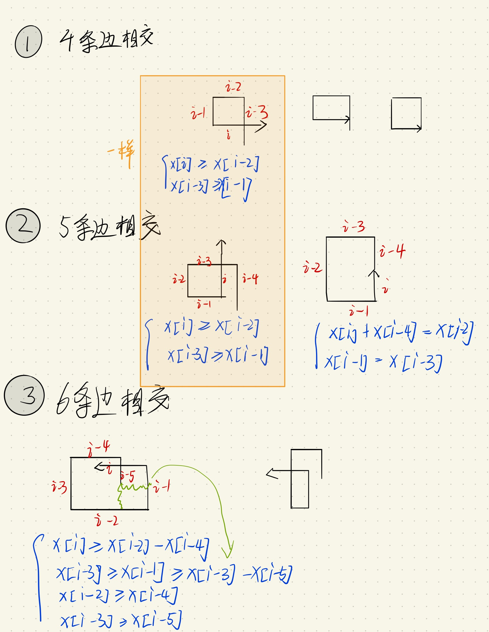 【leetcode每日一题】（内卷难题）335 路径交叉leetcode 内卷法 Csdn博客