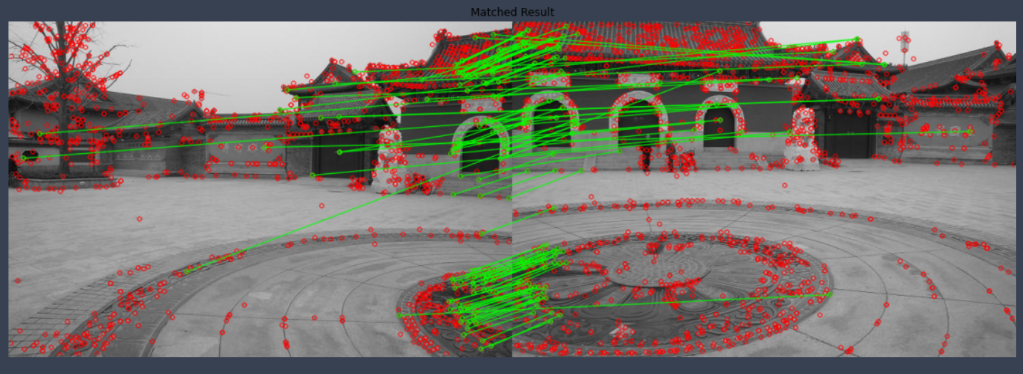 【Python+OpenCV】特征点匹配之cv2.FlannBasedMatcher-CSDN博客