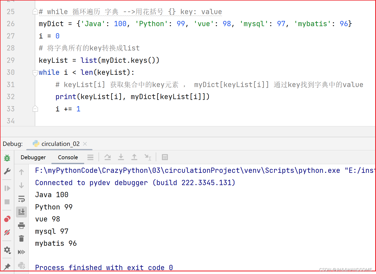13、python While 循环、嵌套循环 Python While嵌套循环格式 Csdn博客