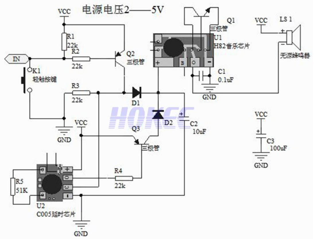延时芯片C005介绍-CSDN博客