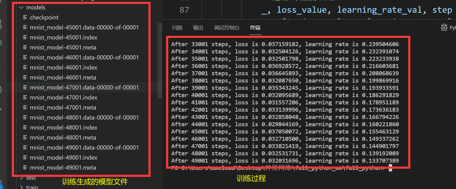 python+tensorflow对mnist数据集的神经网络训练和推理 加参数提取（图片、权重、偏置）----规范版_python mnist 参数-CSDN博客