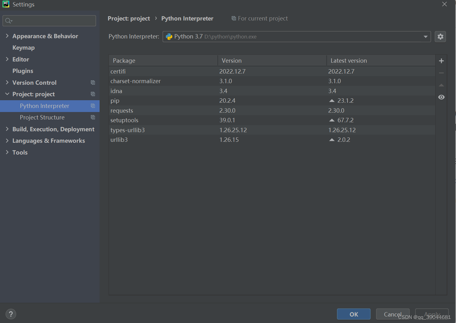  pycharm res urllib3 V2 0 Only Supports OpenSSL 1 1 1 CSDN 