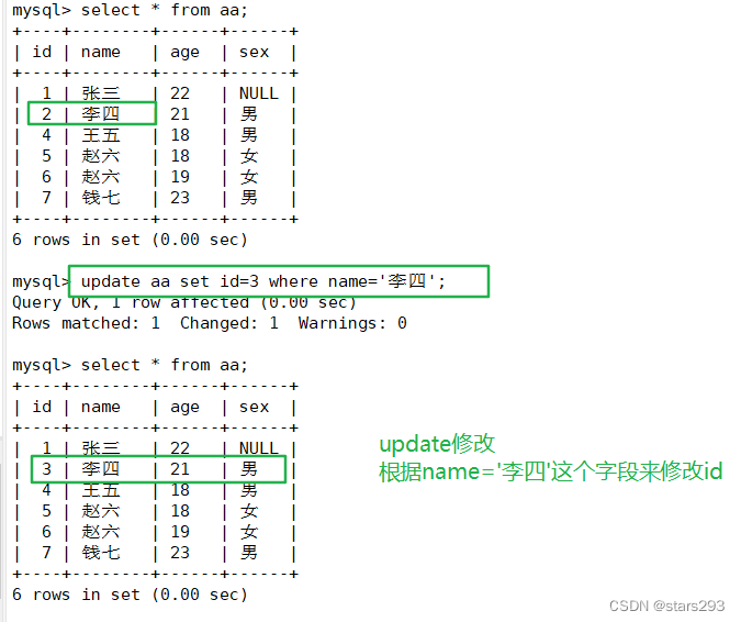 MySQL基本操作命令和数据表高级操作_mysql create table like-CSDN博客