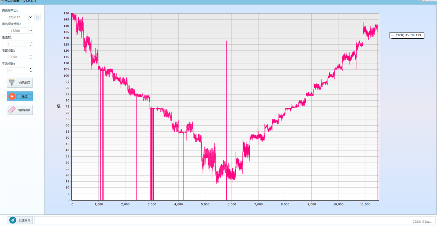 2022 电赛陕西省赛_sipeed麦克风阵列-CSDN博客