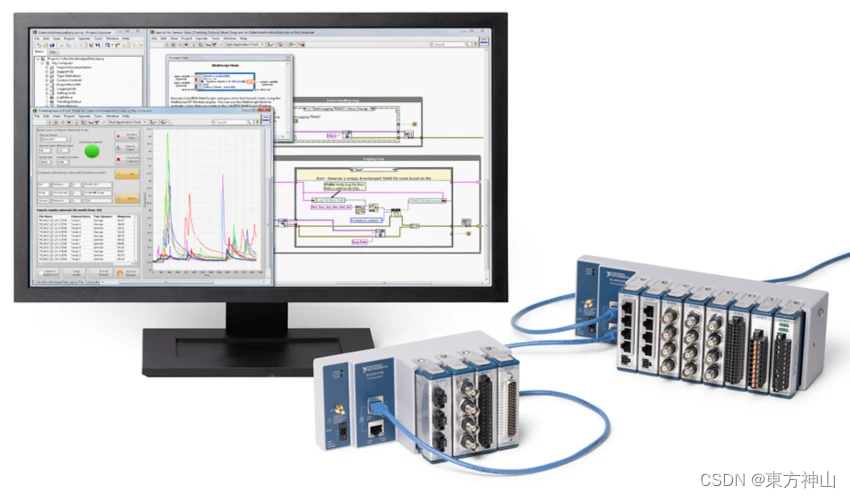 【NI-DAQmx入门】多设备任务及物理通道语法-CSDN博客