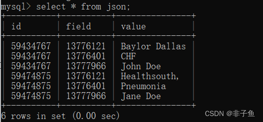 第四章——数据抽取（案例二：抽取json数据到数据库extract中的数据表json中）_json里面有多个list如何抽取到库表中-CSDN博客